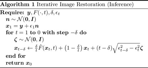 Inversion By Direct Iteration An Alternative To Denoising Diffusion