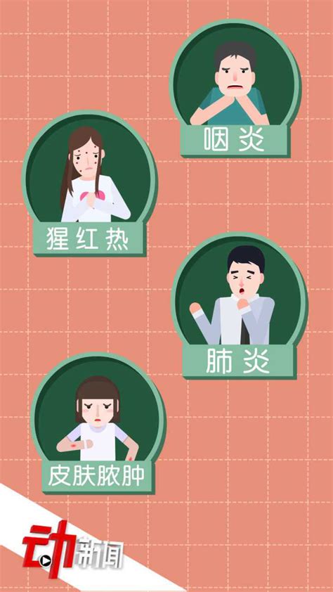 引发“集中发热”的a组乙型溶血性链球菌是啥？可通过飞沫传播腾讯视频