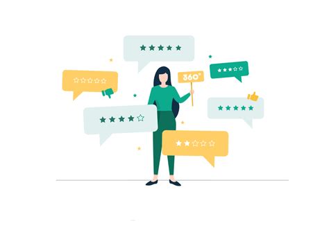 360 Degree Review Template And Overview Calamari