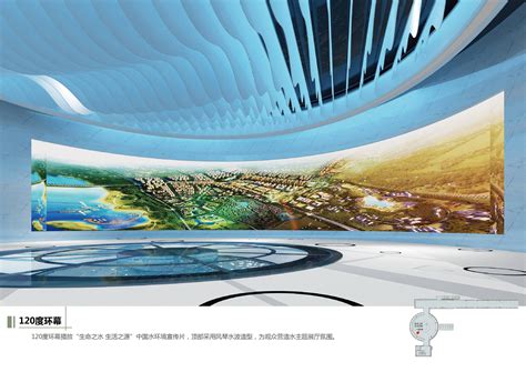 【智绪国际】——专注展厅 展馆 会展 活动 品牌设计施工一体化