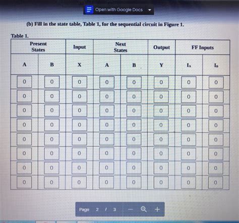 Solved A Complete The Two Flip Flop Input Equations And Chegg