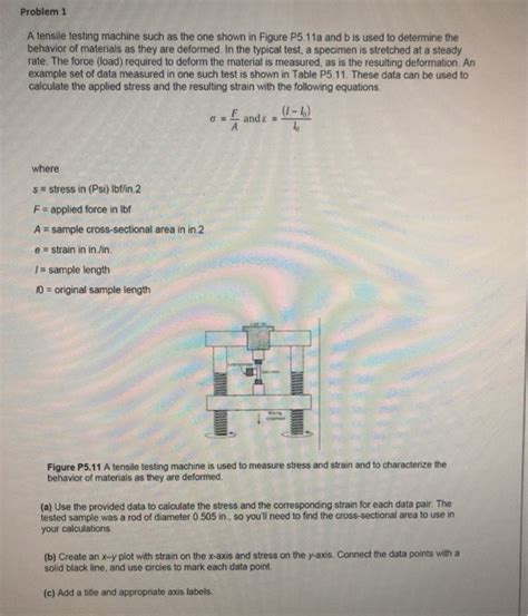 Solved Problem 1 A Tensile Testing Machine Such As The One