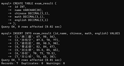 mysql数据库中的增删查改（mysql最核心，工作中最常用的部分） 阿里云开发者社区