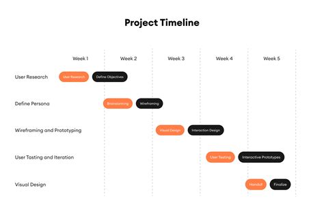 Fashion E Commerce Mobile App Ui Design Behance