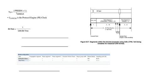 【免费】s32k148can波特率和采样点计算can采样点计算资源 Csdn下载