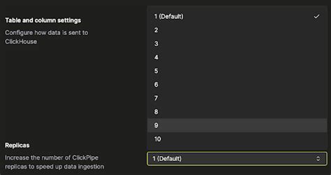 定价 Clickhouse Docs