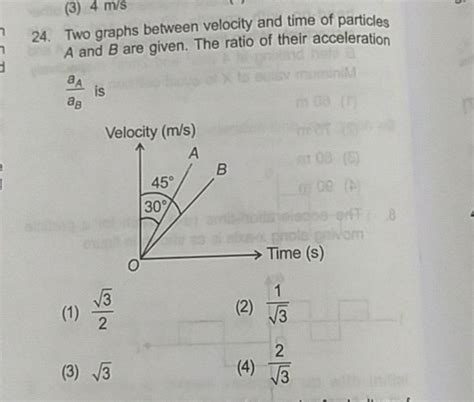Two Graphs Between Velocity And Time Of Particles A And B Are Given The