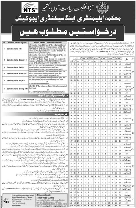 Elementary And Secondary Education Department Esed Jobs 2024