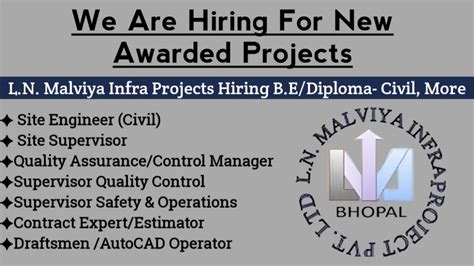 Ln Malviya Infra Projects Pvt Ltd Hiring 2024 Projects At Ireps