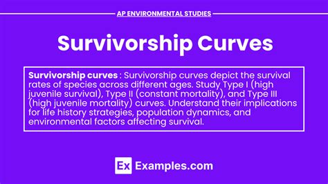 Unit 3 2 Survivorship Curves Notes And Practice Questions Ap® Environmental Science