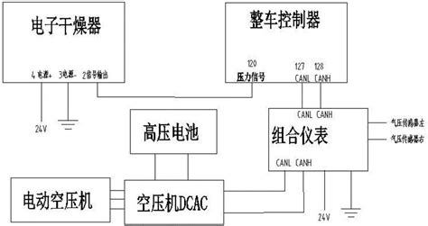 电动车电控制动系统及电动车的制作方法
