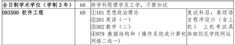 吉林大学979数据结构和（操作系统或计算机网络二选一考研精品资料、参考书目 知乎