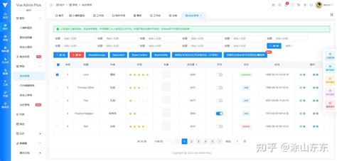 分享一个vue3的前端模板 知乎