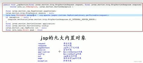 jsp基础：语法、内置对象与常用技术详解 csdn博客