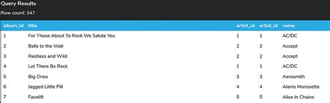 JOIN ON To Link Tables Tutorial Sophia Learning