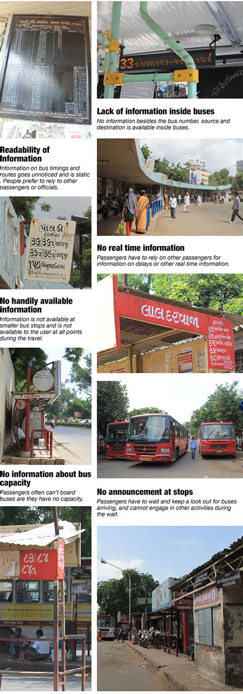 Mobile Application For Passenger Information For Buses On Behance