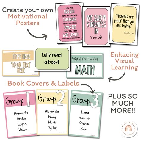 Editable Classroom Posters Pastels