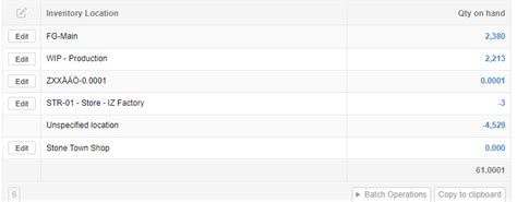 Confused With Inventory Location On Sales Invoices Manager Forum
