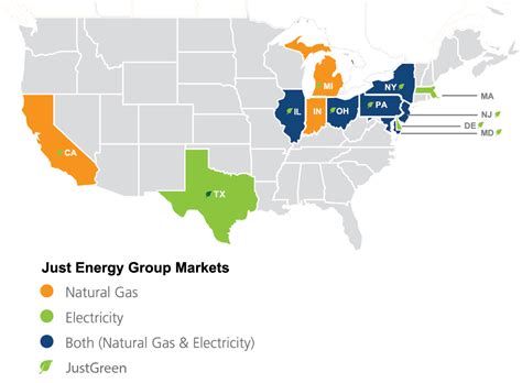 Just Energy Plans And Pricing Utilities For My Home