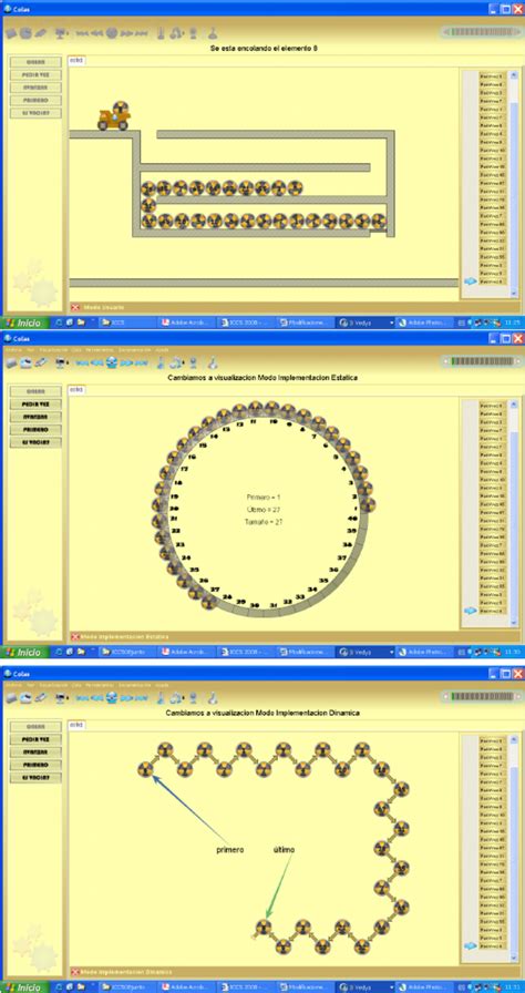 Behavior And Implementations Views Of Queues Download Scientific Diagram