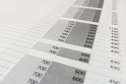 Mastering Excel Pivot Tables Online Course FutureLearn