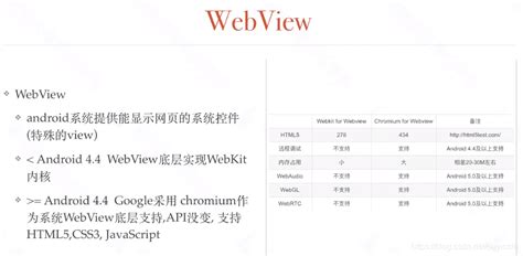 python自动化（四）app自动化：4 appium详解 newcommandtimeout csdn博客