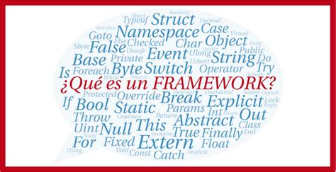 Qu Es Un Framework En Inform Tica Definici N Y Ejemplos