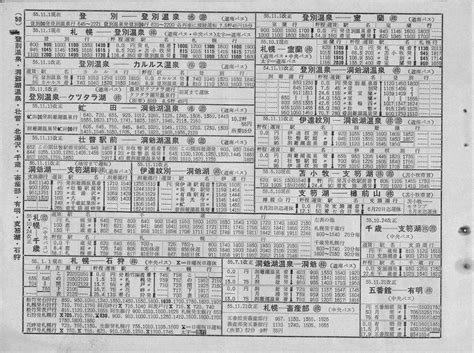 道内時刻表 昭和36年4・5月号（その4） ただいま鉄道写真スキャン中