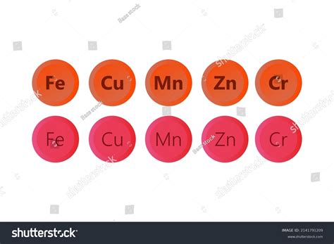 Periodic Table Electrolytes Over 96 Royalty Free Licensable Stock