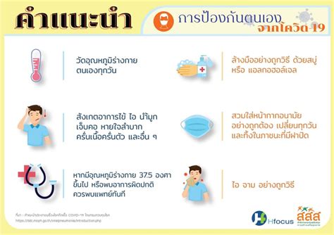 ขอให้นักเรียน โรงเรียนบ้านคลอง ๓ ดรุณศึกษา นครนายก