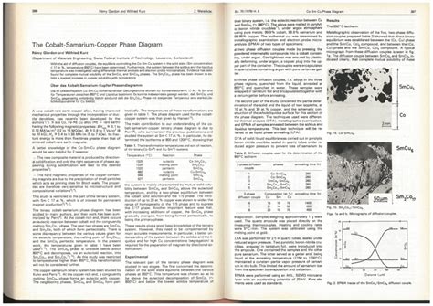 Pdf Cobalt Samarium Copper Phase Diagram