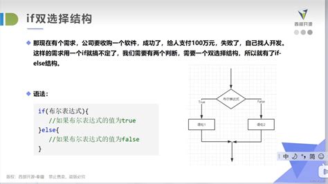 Java If选择结构 Csdn博客