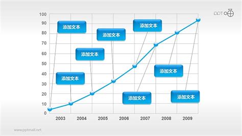 坐标轴ppt模板坐标轴ppt模板下载 Pptmall