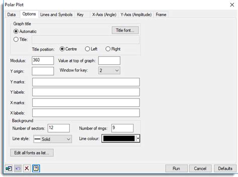 Polar Plot Options Genstat V