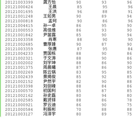 从小白到入门编程的成长之路 Windliang
