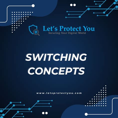 Lets Protect You On Linkedin Networking Technology Switching Ccna It Techtips Networkadmin…