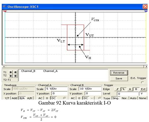 Komparator Inverting Dengan Vref 0