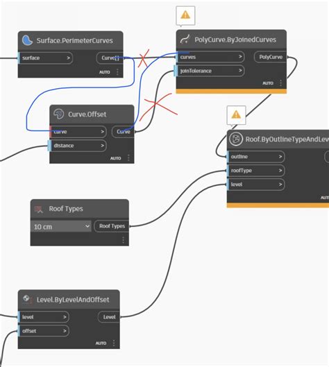 Ceiling Offset Revit Dynamo