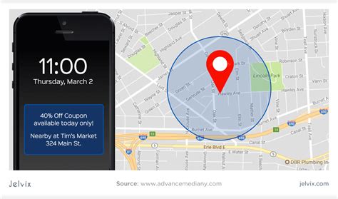 Geofencing Apps Everything You Need To Know