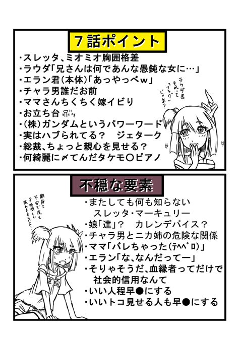 タビタ On Twitter Rt Jentlemang ディランザさんと見る水星の魔女・第7話 ガンダム 水星の魔女 ネタ