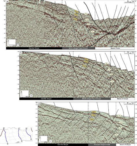 E A E Seismic Interpretation Of Line Beb′ Traversing Along Wee