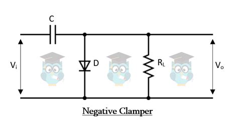 Negative Clamper Circuit Diagram