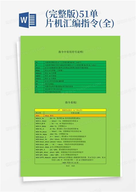 完整版 51单片机汇编指令 全 word模板下载 编号lrwkwbzw 熊猫办公