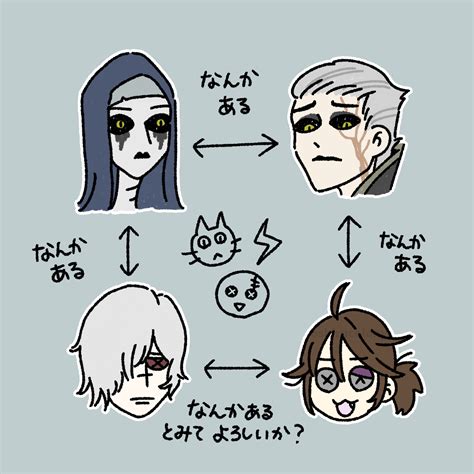 おぐら on Twitter もうすぐ師匠がやってくるのに理解度がこれくらいしかないの図墓囚 https t co