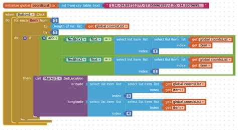 Marking Streets In A Map MIT App Inventor Help MIT App Inventor Community