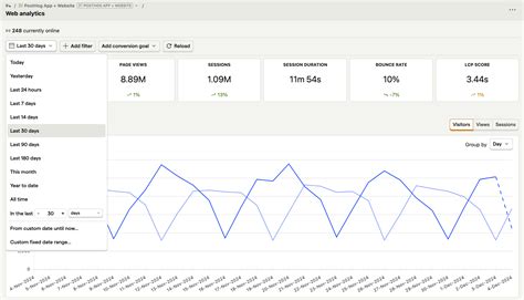 Getting Started With Web Analytics Docs Posthog