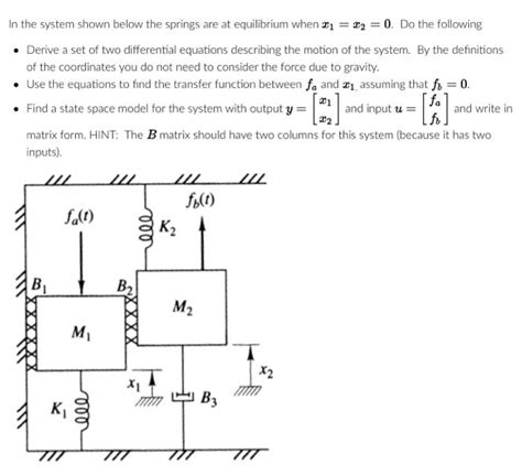 Solved In The System Shown Below The Springs Are At Chegg