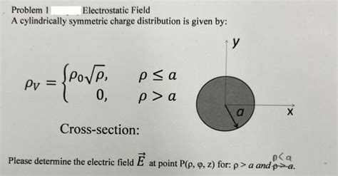 Answered Problem 1 Electrostatic Field A Bartleby