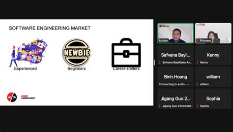 Onecodecamp On Linkedin Resumewriting Softwareengineering Webinarsuccess Newzealandjobs