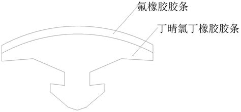 一种耐高温密封胶条的制备工艺的制作方法
